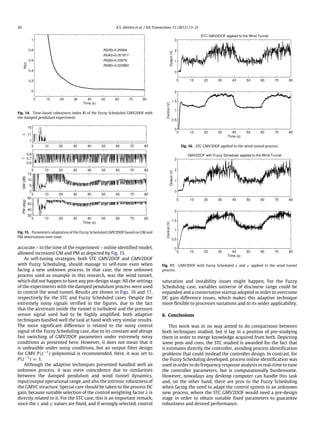 Robust design of a 2 dof gmv controller a direct self-tuning and fuzzy scheduling approach | PDF