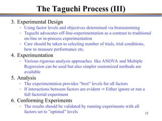 robust_design_taguchi-method-of-experiments | PPT