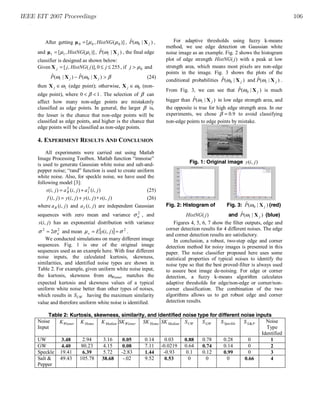 Robust edge and corner detection using noise identification and adaptive thresholding techniques ...