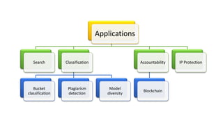 Robust Hashing for software models | PPTX