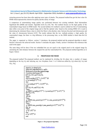 Robust Image Watermarking Based on Dual Intermediate Significant Bit (DISB) Invariant to ...