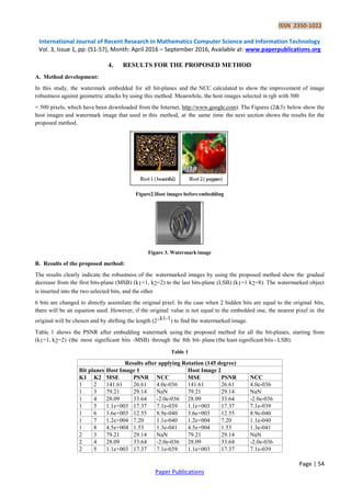 Robust Image Watermarking Based on Dual Intermediate Significant Bit ...