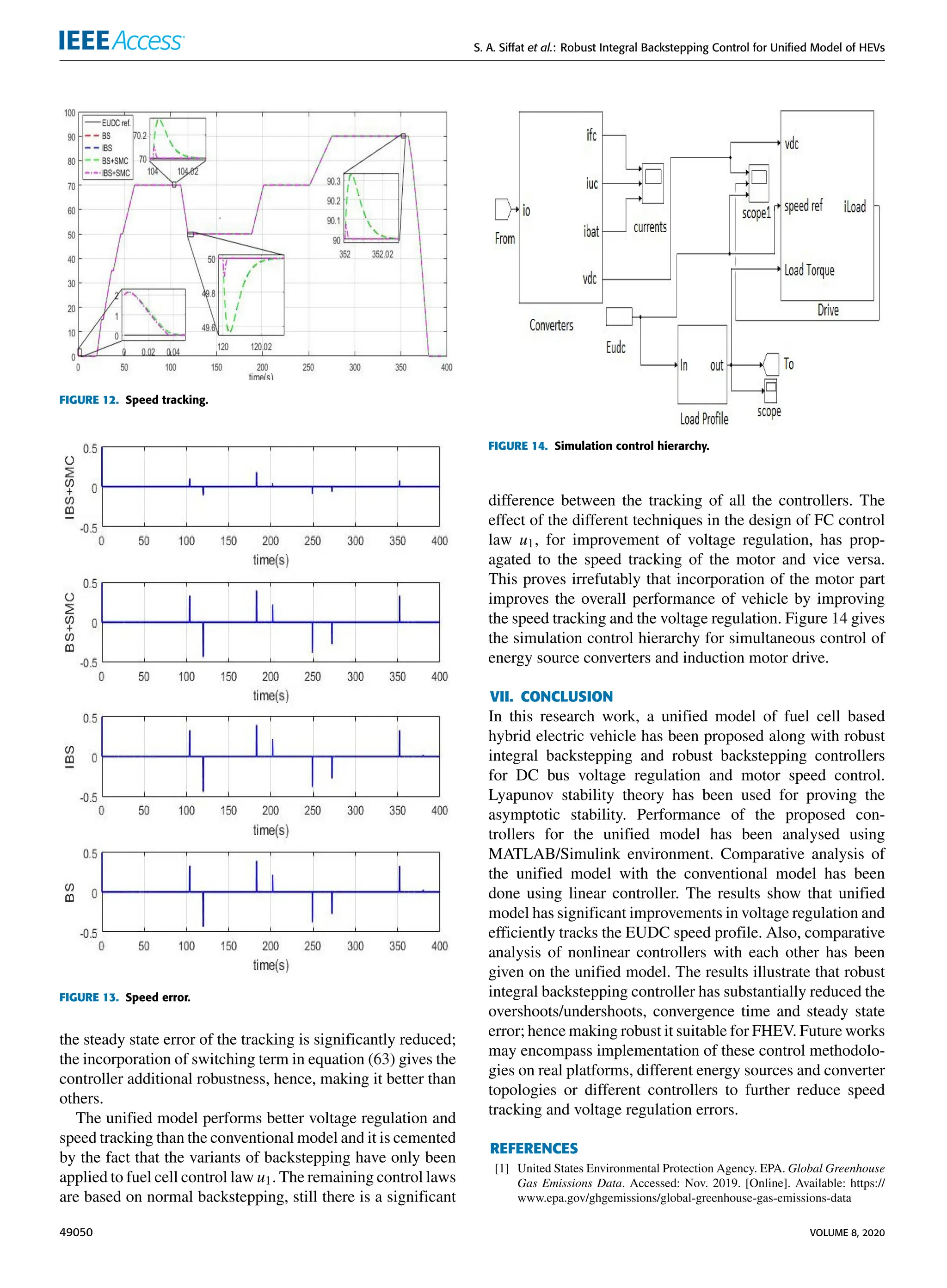 Robust Integral Backstepping Control for HEV.pdf
