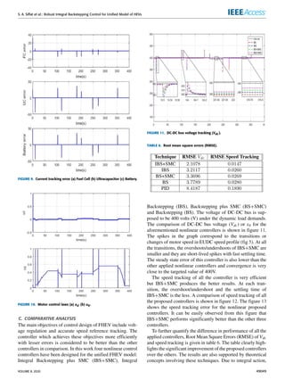 Robust Integral Backstepping Control for HEV.pdf