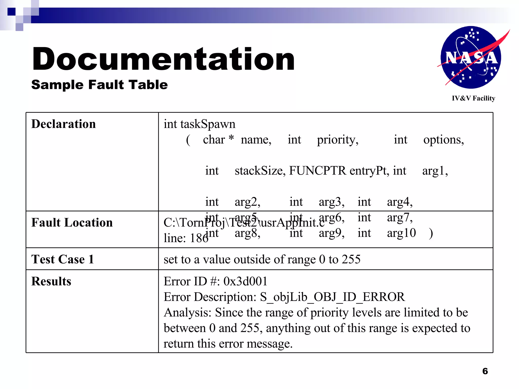Robustness testing | PPT