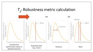 Robustness metrics: How are they calculated and when should they be ...