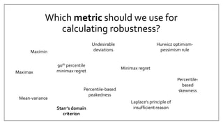Robustness metrics: How are they calculated and when should they be ...