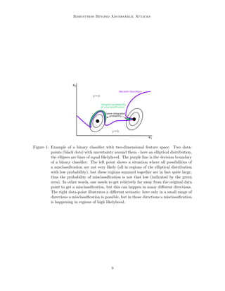 Robustness of Machine Learning Models Beyond Adversarial Attacks.pdf | Technology & Computing