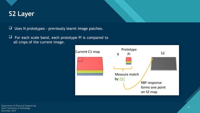 Robust Object Recognition With Cortex-Like Mechanisms | PPTX