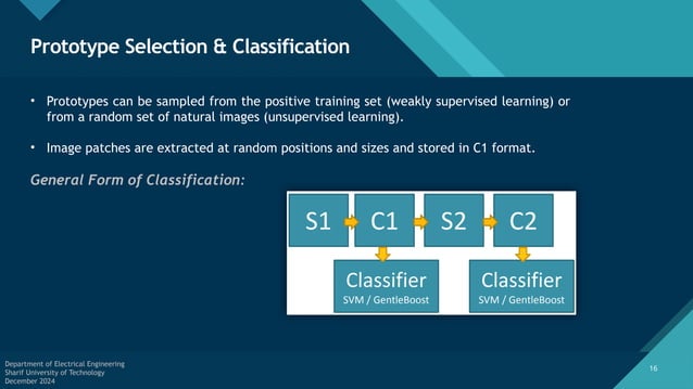 Robust Object Recognition With Cortex-Like Mechanisms | PPTX