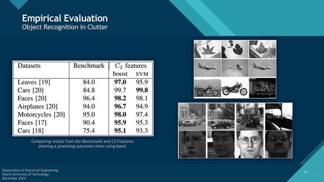 Robust Object Recognition With Cortex-Like Mechanisms | PPTX