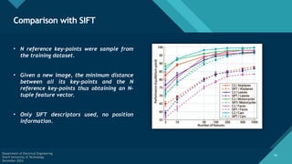 Robust Object Recognition With Cortex-Like Mechanisms | PPTX