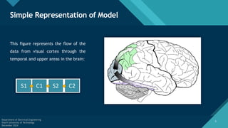 Robust Object Recognition With Cortex-Like Mechanisms | PPTX