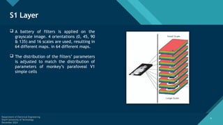 Robust Object Recognition With Cortex-Like Mechanisms | PPTX