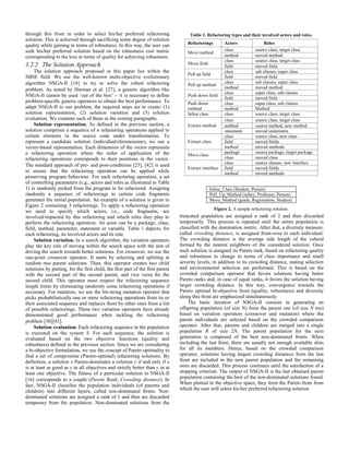 Software Refactoring Under Uncertainty: A Robust Multi-Objective Approach | PDF