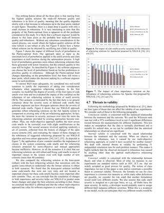 Software Refactoring Under Uncertainty: A Robust Multi-Objective Approach | PDF