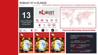 Robust Marketing Profile | PPT
