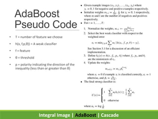 Robust real time object detection | PPT
