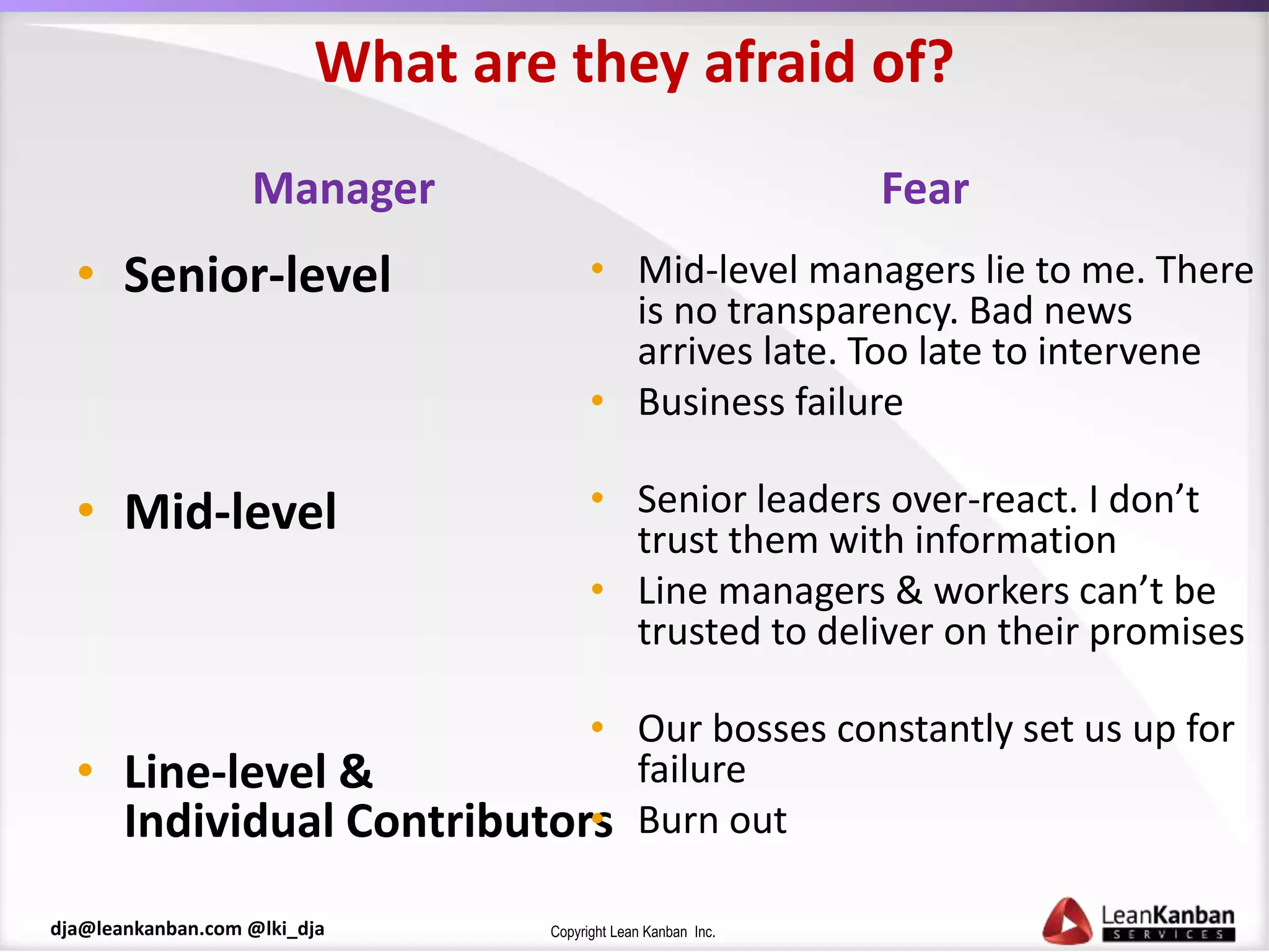 Creating Robust, Resilient & Antifragile Organizations (using Kanban) | PPT