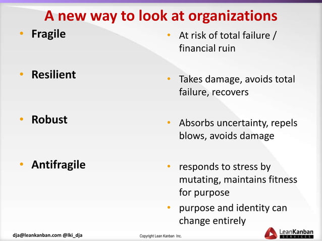 Creating Robust, Resilient & Antifragile Organizations (using Kanban) | PPT