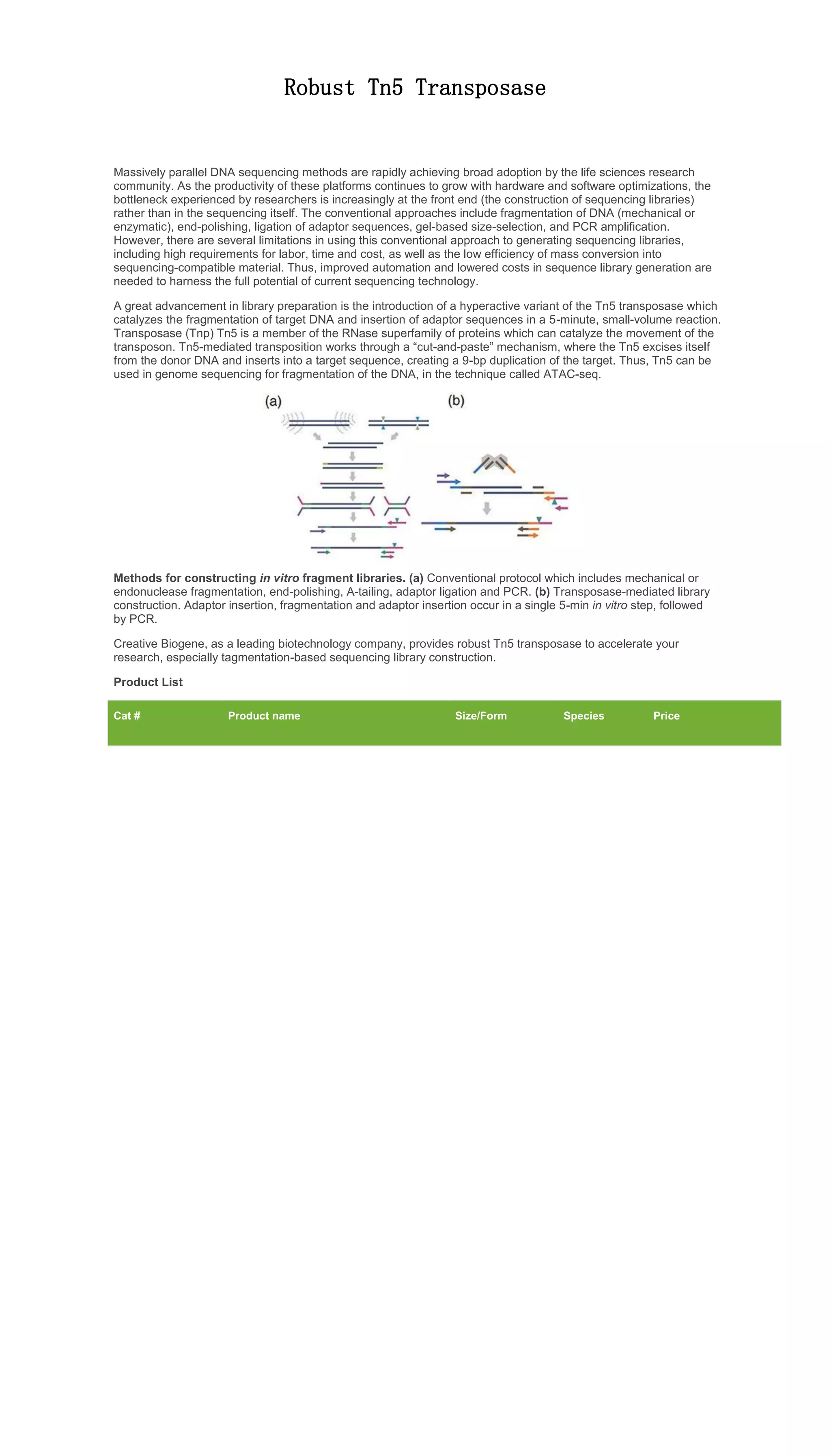 Robust tn5 transposase | PDF