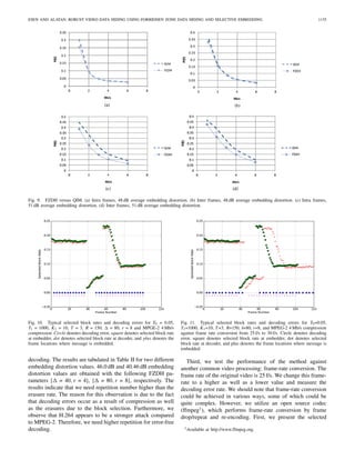 Robust video data hiding using forbidden zone | PDF