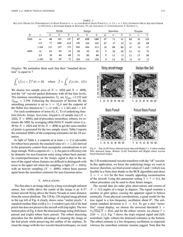 Robust Wavelet Denoising Pdf Computing Technology And Computing