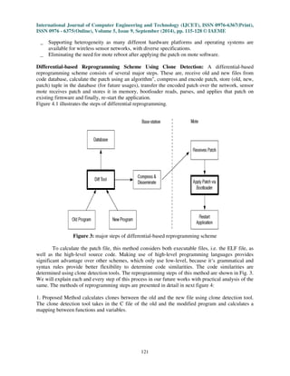 Robust wireless reprogramming method using differential approach for wireless sensor networks | PDF