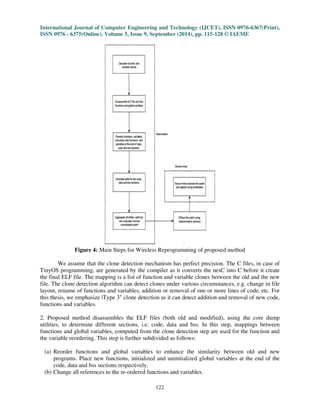 Robust wireless reprogramming method using differential approach for wireless sensor networks | PDF