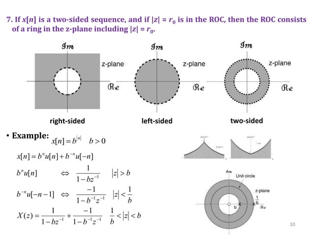 Region of Convergence (ROC) in the z-plane