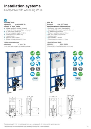 Roca WC Installation Systems | PDF