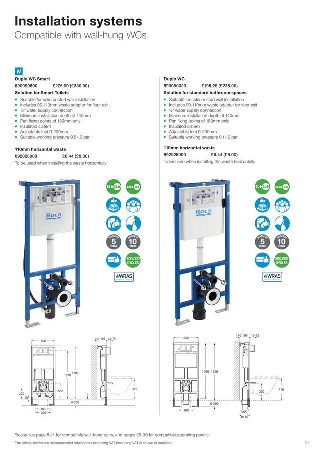 Roca WC Installation Systems | PDF