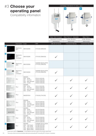 Roca WC Installation Systems | PDF