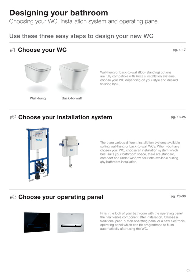Roca WC Installation Systems | PDF