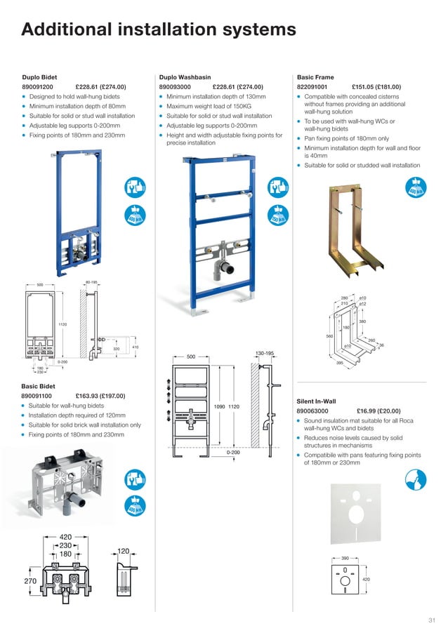 Roca WC Installation Systems | PDF
