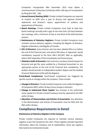 ROC Annual Compliance Requirements for Private Limited Companies in ...