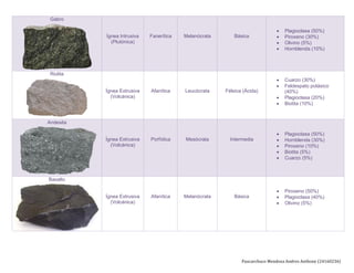 Rocas Igneas Granito Diorita, andesita y mas | PDF
