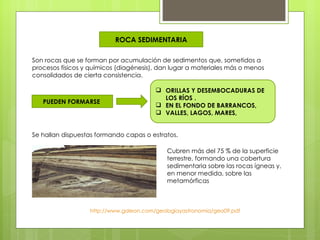 El Ciclo De Las Rocas ígneas Sedimentarias Metamórficas