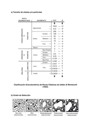 Rocas sedimentarias | PDF