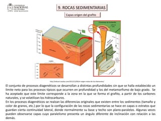 rocas sedimentarias | PDF