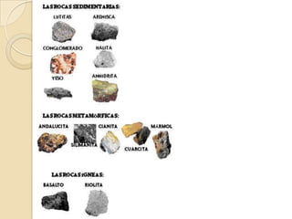 Rocas y minerales | PPTX
