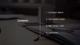 Confusion Matrix(혼동행렬) & ROC Curve (+ AUC) | PDF
