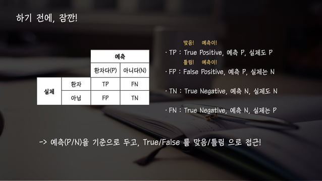 Confusion Matrix(혼동행렬) & ROC Curve (+ AUC) | PPT