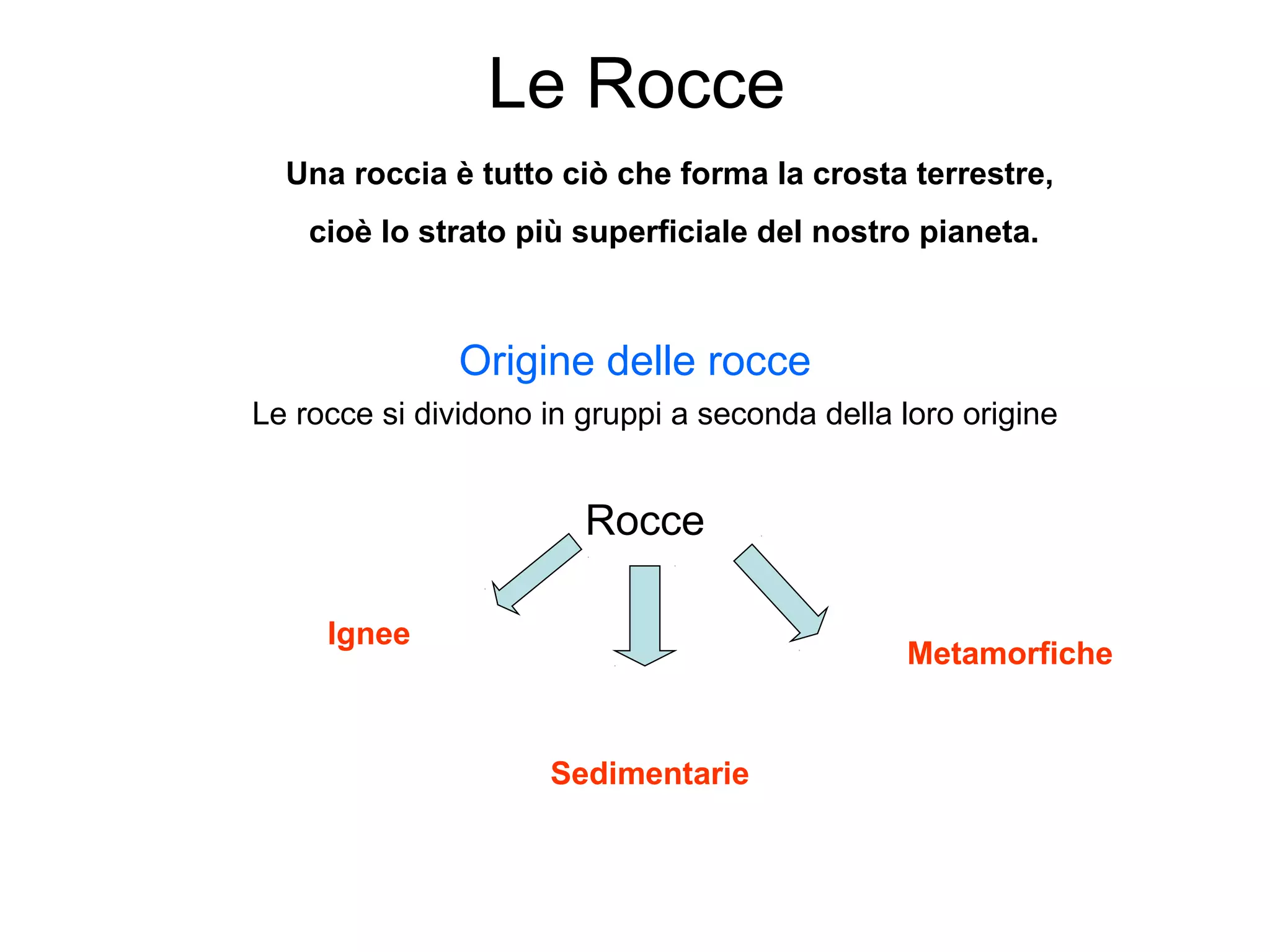 Rocce | PPT