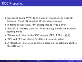 General Introduction to ROC Curves | PDF