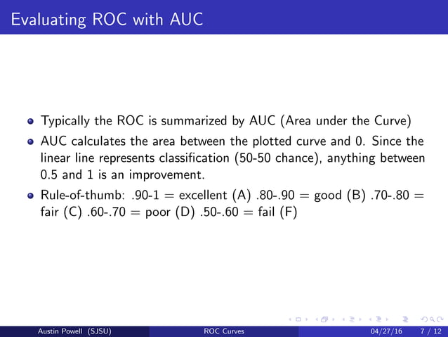 General Introduction to ROC Curves | PDF | Operating Systems | Computer ...