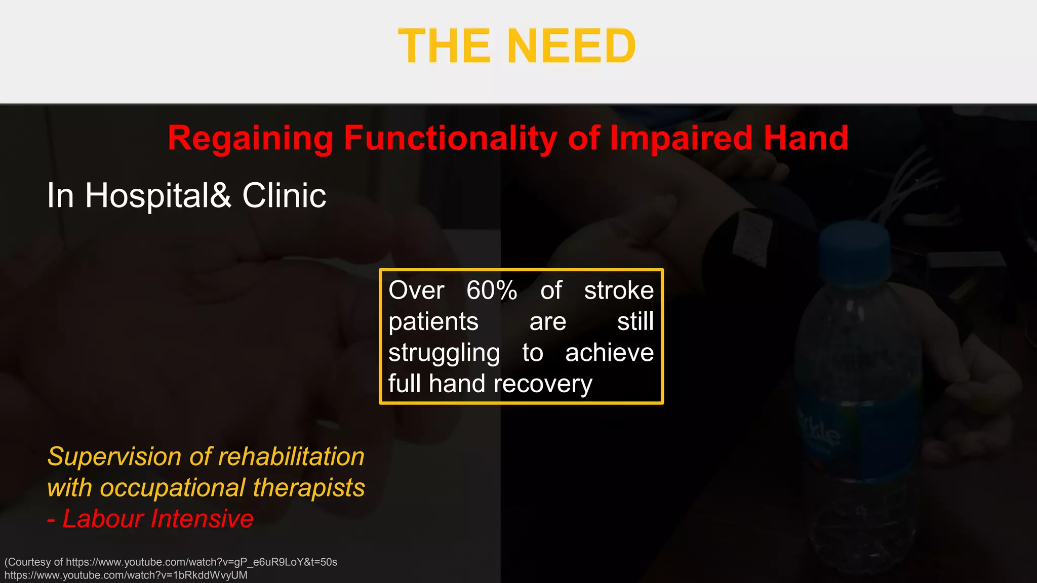 Roceso Technologies | PDF