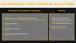 Roceso Technologies | PDF