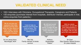Roceso Technologies | PDF