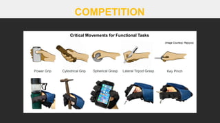 Roceso Technologies | PDF